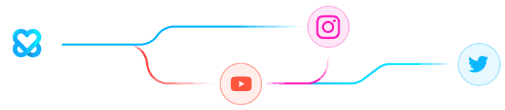 SMM Panel — Social Media Services You Need by SMM World